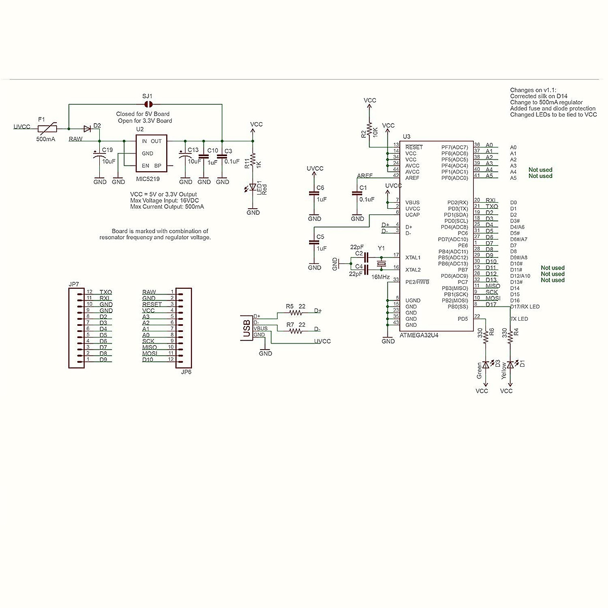 RedTagCanada Pro Micro Atmega32U4 5V 16MHz Bootloadered IDE Micro USB Pro Micro Board Microcontroller Compatible for Arduino (2, Pro Micro ATmega32U4 Micro-USB)