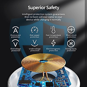 KPON Invisible Wireless Charger, Hidden Long Distance Charger, Under Desk 10W Furniture Charging Pad for iPhone 14/14 Plus/14 Pro/14 Pro max/13 Series/Wireless Phones