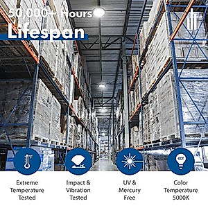 Hyperikon UFO LED High Bay Light 150W (600 Watt Replacement), Shop and Warehouse Area Lighting, DLC, 2 Pack