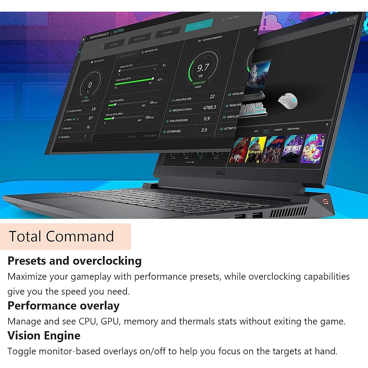 Dell 2023 Newest G15 Gaming Laptop, 15.6" FHD Display, CPU i7-13650HX(14-core), RTX 4050, 16GB DDR5, 1TB SSD, Backlit Keyboard, Wi-Fi 6, Dolby Audio, Windows 11 Pro, with Mouse