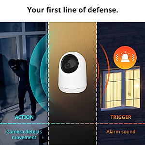 SwitchBot Baby Monitor with Camera, Audio Two-Way Talk, Pan/Tilt Cam 2K Ultra HD for Home Security, Indoor Camera WiFi 2.4G Works with Alexa & Google Home, Night Vision, Motion Tracking, Privacy Mode