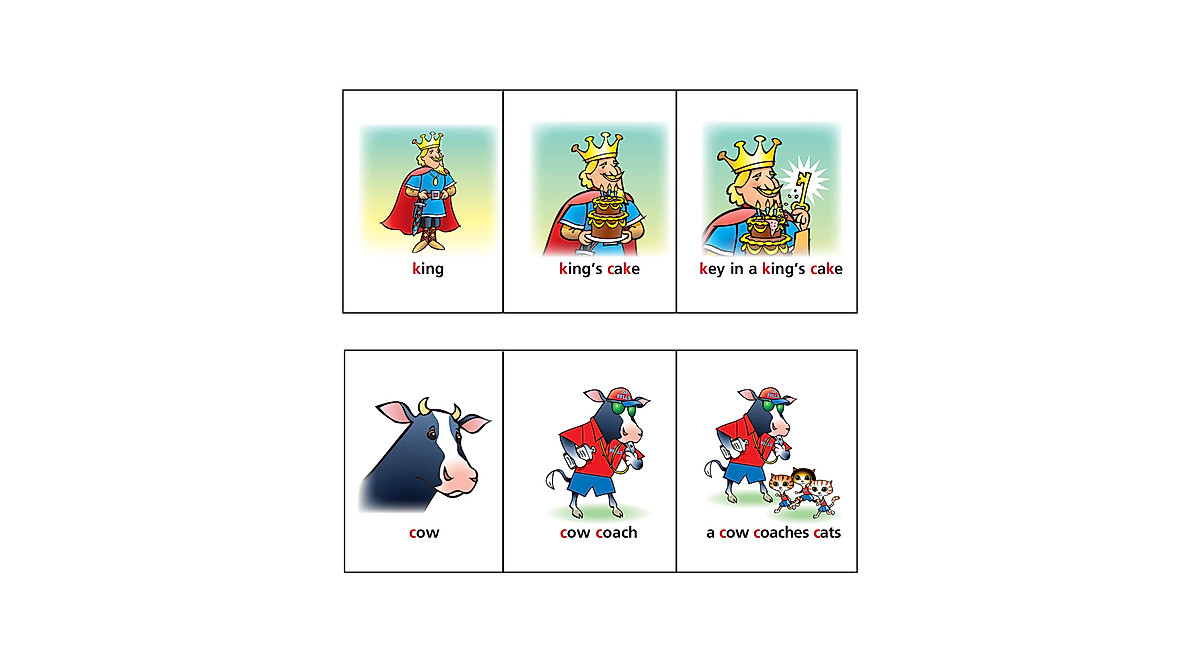 Phrase FLiPS Speech Development Tool for Children | Speech Therapy