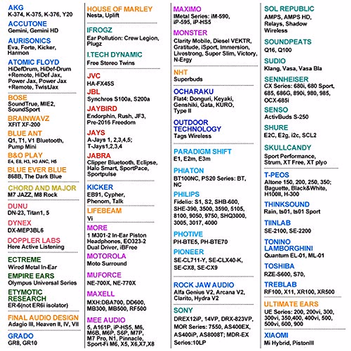 6 Pairs Earphone Tips F FEYCH Premium Replacement Earbud Tips Memory Foam Earphone Tips Blocking Noise Foam Tips Suit for 4.5-6.3mm Nozzle in-Ear Earphones with Storage Box(S/M/L, Black)