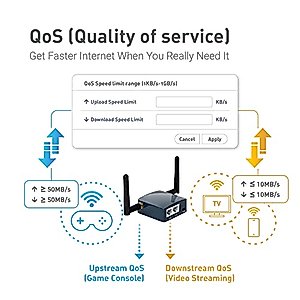 GL.iNet GL-AR300M16-Ext Portable Mini Travel Wireless Pocket Router - WiFi Router/Access Point/Extender/WDS | OpenWrt | 2 x Ethernet Ports | OpenVPN/Wireguard VPN | USB 2.0 Port