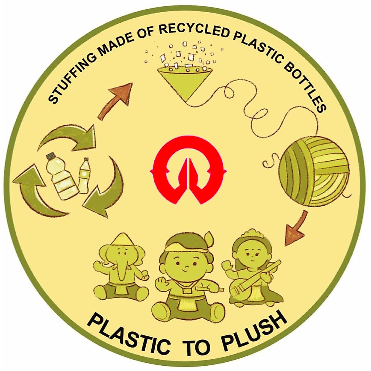 MODI TOYS Baby Ganesh (11 inch) Mantra Singing Stuffed Plush Toy | Ideal for Newborns, Infants, Toddlers, Grandparents | Best for Diwali, Baby Shower, Birthday | Teddy Bear Panda Elephant