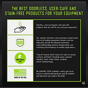 Breakthrough Clean Technologies 101 Basic Gun Cleaning Kit - Includes Military-Grade Solvent, Battle Born High-Purity Oil, and Battle Born Grease with PTFE - Perfect for Handguns and Rifles