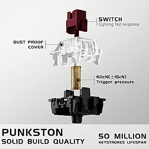 Punkston TH61 60% Mechanical Gaming Keyboard,RGB Backlit Wired Ultra-Compact Mini Mechanical Keyboard Full Keys Programmable White (Optical Black Switch) (Renewed)