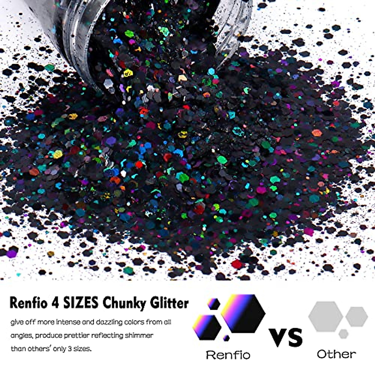 Renfio Holographic Chunky Glitter, 5.64 Oz 160g Extra Fine Glitter Powder Mixed Chunky PET Flake Sequins Bulk for Nail Art Resin Crafts Painting Festival Decor Slime Tumbler Candle - Laser Black
