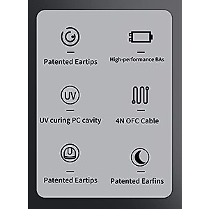 keephifi CCZ Warrior in Ear Monitors IEM with 3BA+1DD Hybrid Drivers, Neutral Sound Headphones, Audiophile Earbuds for Music Lovers Musicians, Drummers, Rapper (Silver No Mic)