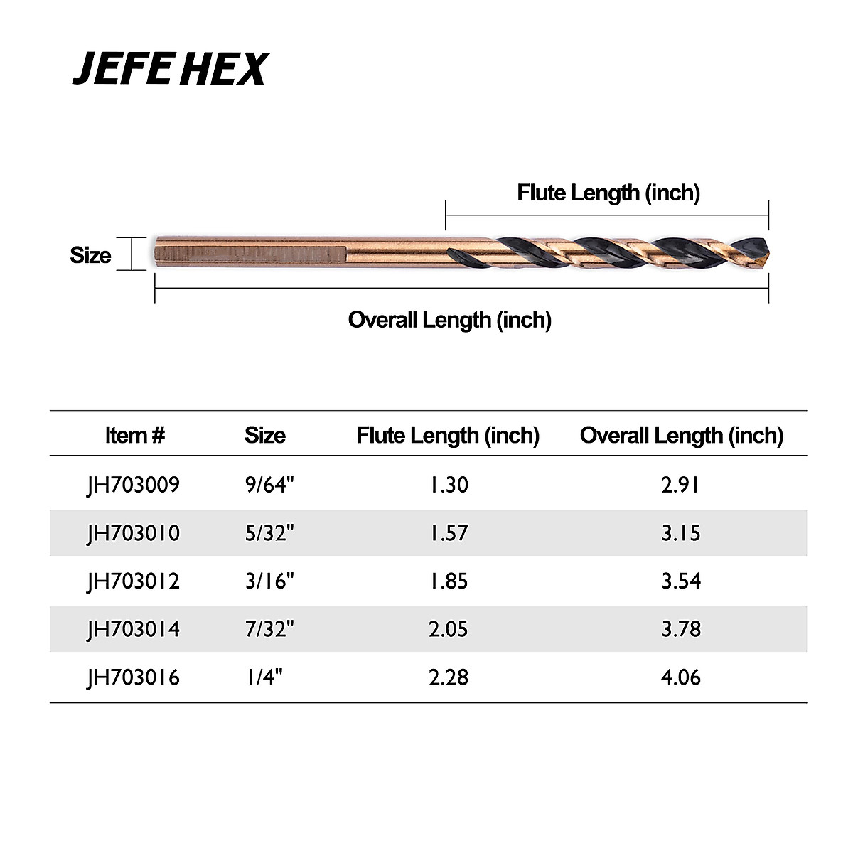 1/4" High Speed Steel Black & Gold Coated Drill Bit, Jobber Length with 3-Flat Shank, 135 Degree Split Point. Ideal for Steel, Wood and Plastics. Suitable for DIY & General Purpose Usage. (3 pcs)