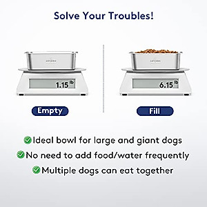 AIPERRO Stainless Steel Dog Bowls for Large Dogs, Large Capacity Metal Dog Water Food Bowl, Indoor and Outdoor Universal Pet Bowl
