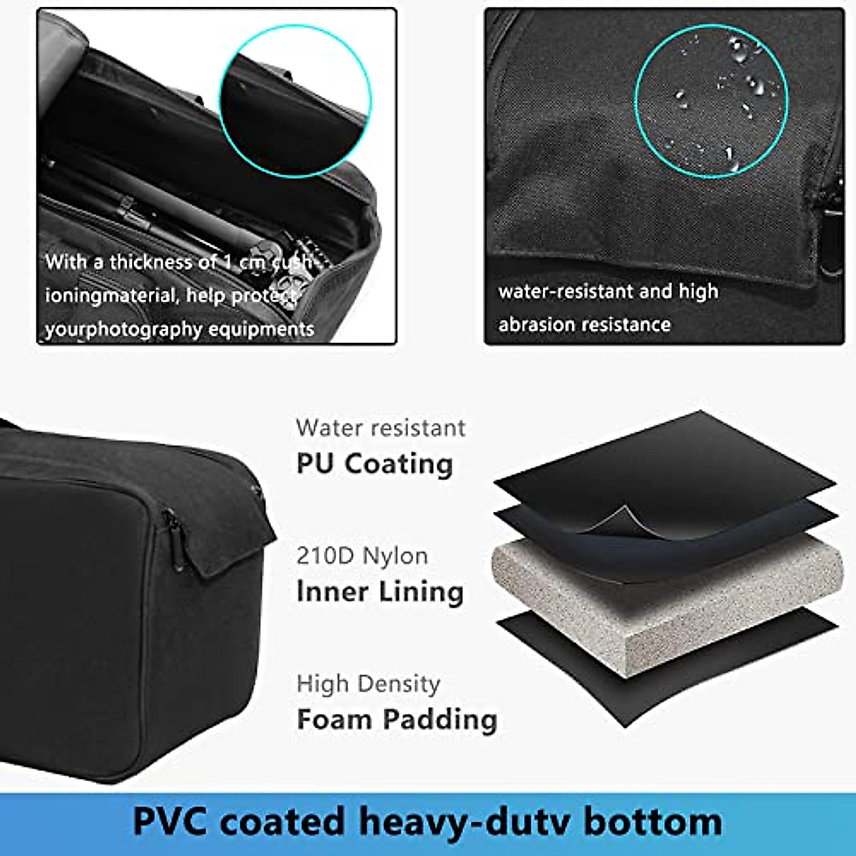 TORIBIO Tripod Carrying Case with Padded Water-resistant 40"x8.2"x8.2"/102x21x21cm Heavy-Duty Multi-Function Tripod Case Bag with Strap,Suit for Lights, Speakers, Cameras, Booms, Microphone Stands