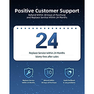 WZXHU 65W 19.5V 3.34A Laptop Charger Replacement for Dell Latitude 5400 5480 5490 7480 7490 5500 5580 5590 7280 7290 e7470 e6420 e6430 e6440 e5450 e5470 LA65NM130 AC Adapter Power Cord