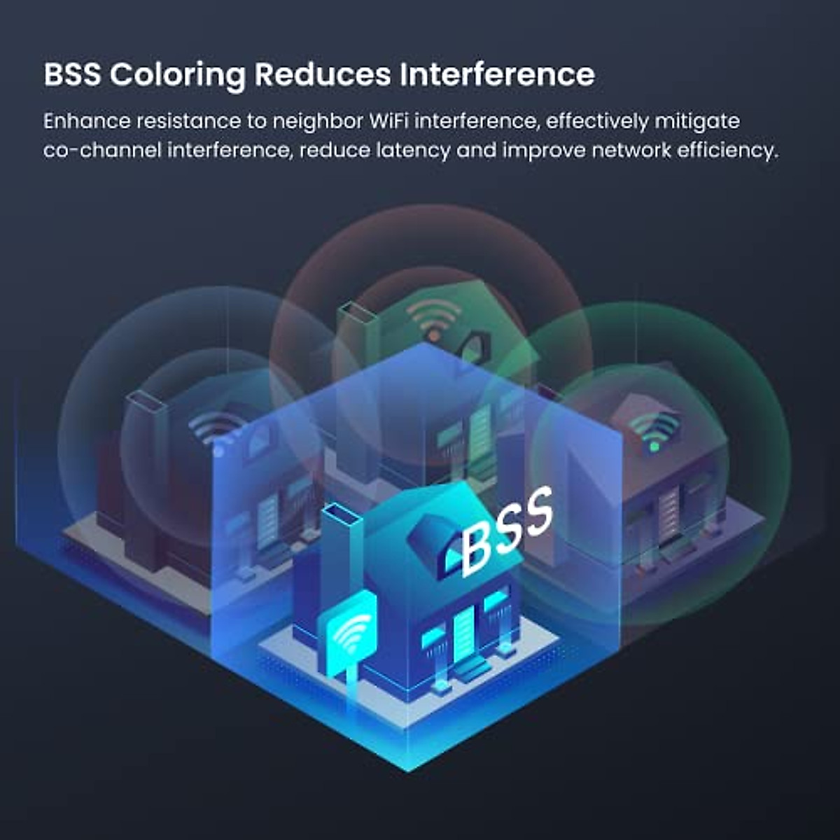 Tenda WiFi 6 AX3000 Smart WiFi Router, Dual Band Gigabit Wireless Internet Router, AX Router with 4 Gigabit Ports, OFDMA+MU-MIMO, Parental Control+Remote Control, Easy App Setup, IPV6&WPA3, RX9(White)