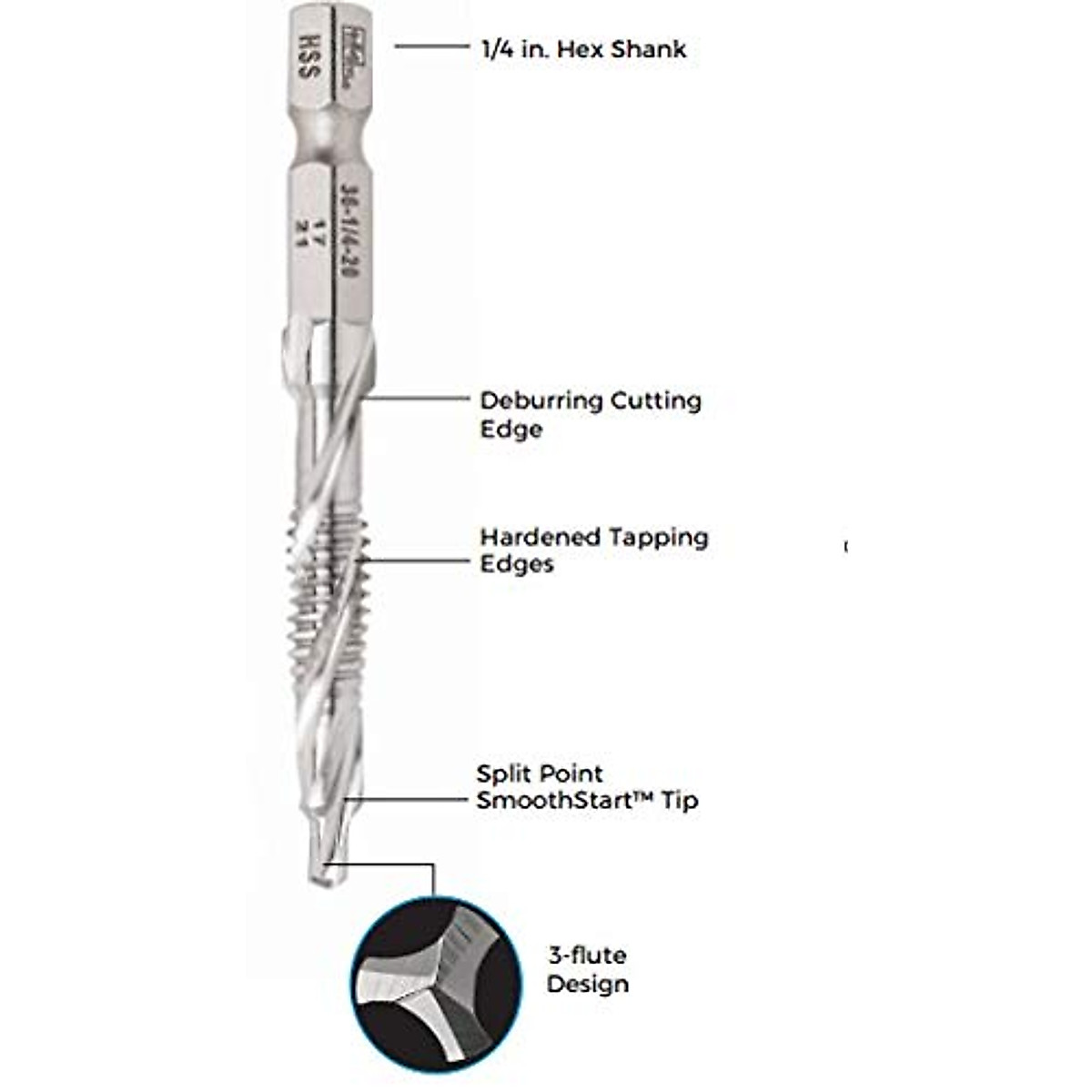 IDEAL Electrical 36-600 Standard Drill/Taps - (8 Piece) 1/4 in. Hex Shank, Drilling, Tapping, Deburring, HSS Bit Kit