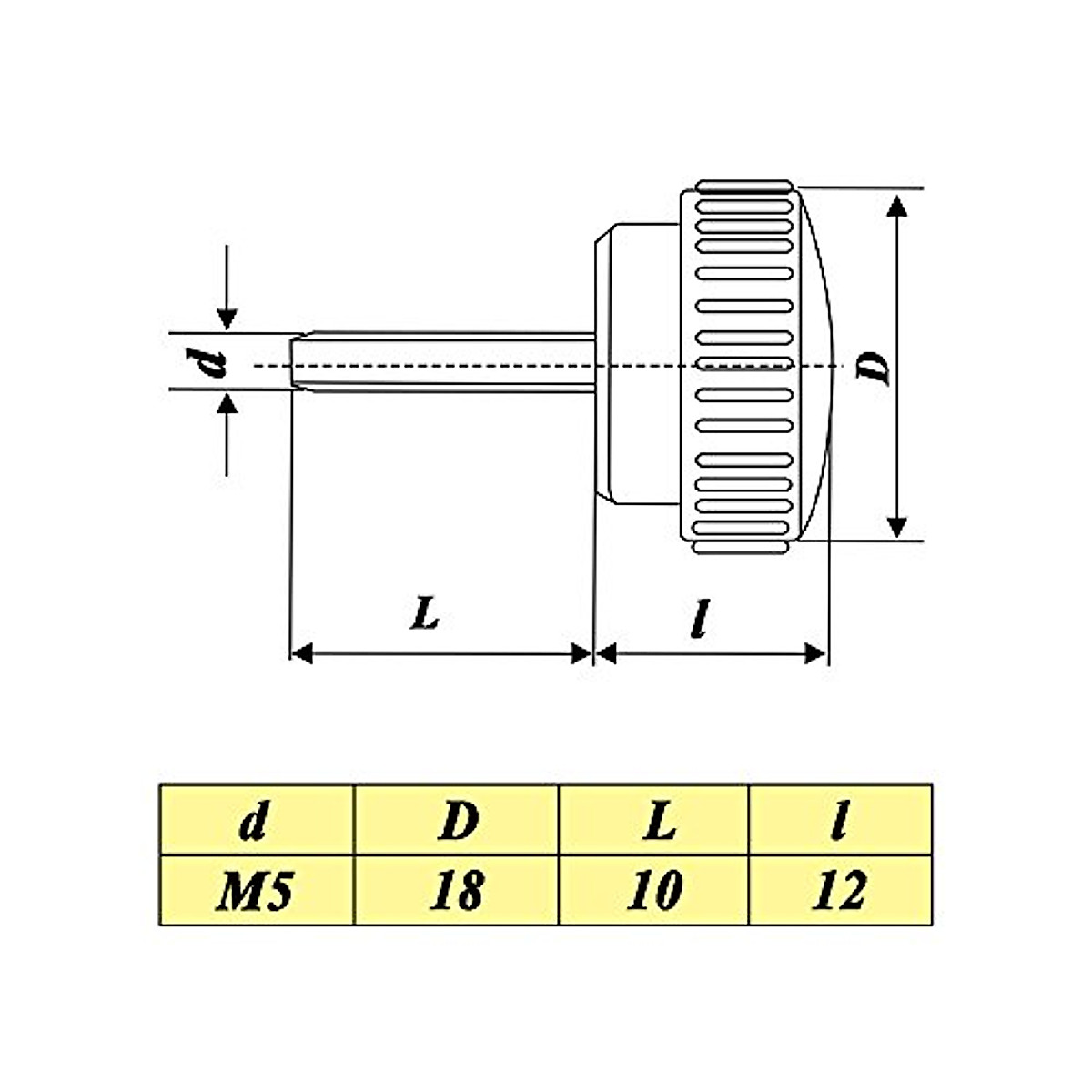 BCP 304 Stainless Steel Threaded Thumbscrew Screw On Knob for Machinery Latche (5pcs, M5 x 10mm)