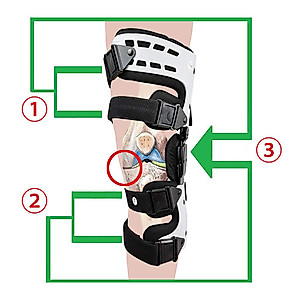 PHASFBJ Orthopedic Hinged Knee Brace, Knee Joint Splint Adjustable Leg Support Fracture Stabilizer for Men & Women ACL Ligament Injuries Sports Injuries Arthritis,Right