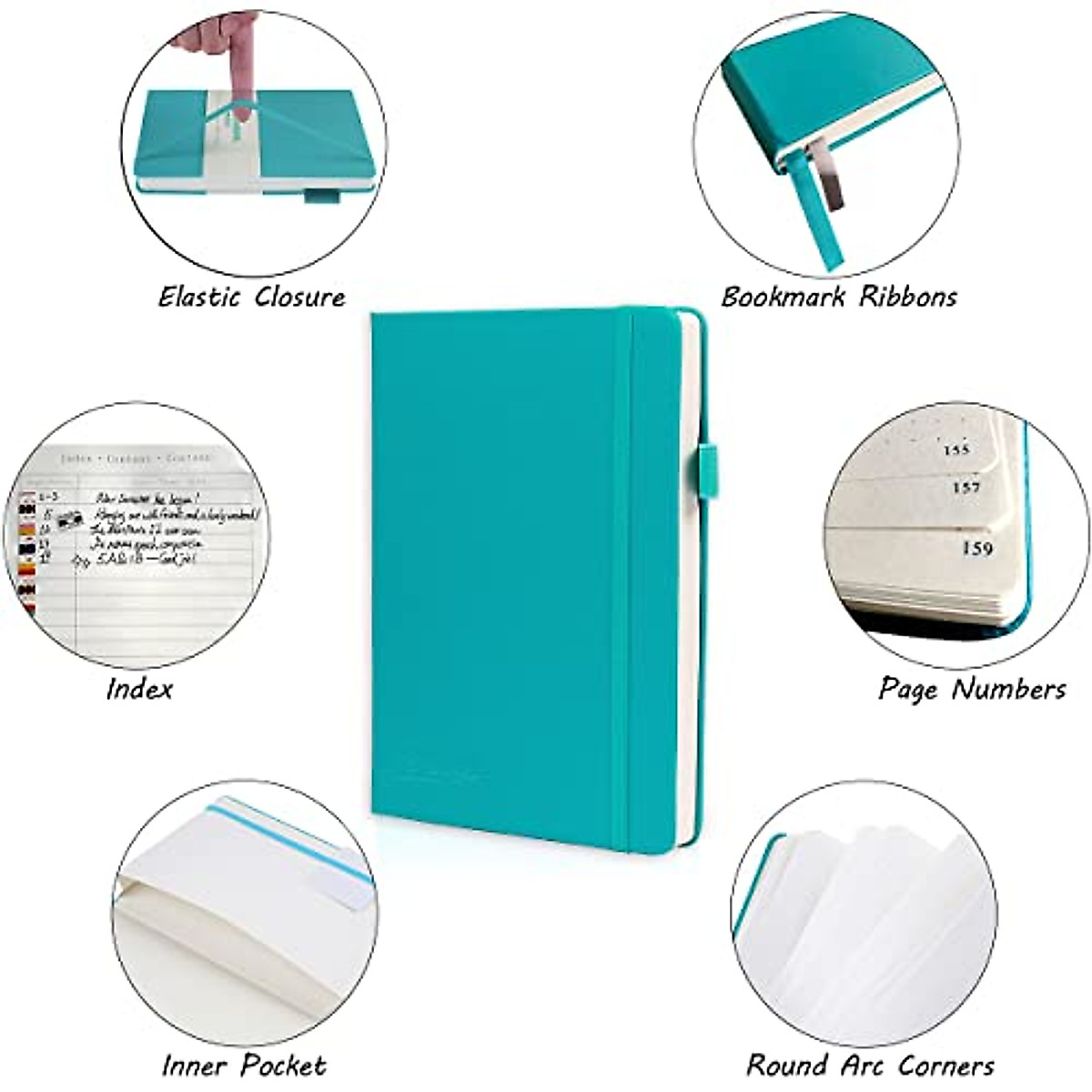 feela Dotted Journal Kit, Dot Grid Journal Hardcover Planner Notebook Set For Beginners Women Girls Note Taking with Journaling Supplies Stencils Stickers Pens Accessories, A5, 224 Pages, Teal