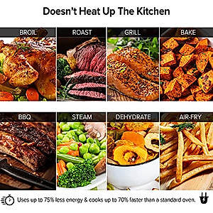 Nuwave (Renewed) Oven Pro Plus Countertop Convection Oven with Triple Combo Cooking Power, 100°F-350°F Temp Control in 1° Increments, White