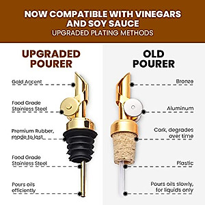 Molimoli Olive Oil Dispenser Bottle for Kitchen, Coffee Syrup Dispenser w. Weighted Pourer, Glass Bottle Dispenser for Kitchen, Olive Oil Cruet, Glass Olive Oil Bottle | 350ml, Set of 2