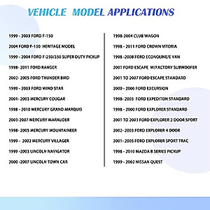 RDBS Car Radio Wire Harness to Install an Aftermarket Stereo Receiver Fit for 1998-2009 Ford Vehicles