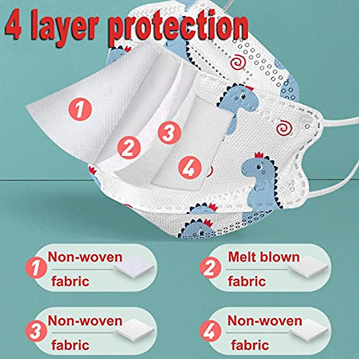 50 Pack Kids KF_94 FaceMásks Disposable with Cartoon Designs, 4-Ply 4D Printed Breathable FaceMásk for Boys Girls School (MultiColor_6)