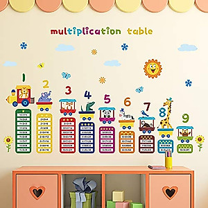 Cartoon Multiplication Table Wall Decals 99 Animal Education Math Wall Stickers DIY Removable 3D Learnning Digital Number Charts Posters Wall Art Decor for Kids Baby Nursery Classroom Decoration