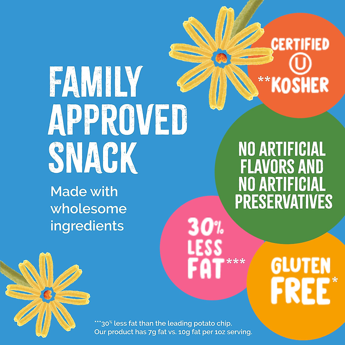 Sensible Portions Garden Veggie Snacks - Veggie Straws, Snack Size, Zesty Ranch, 1 Oz (Pack of 24)