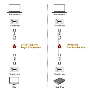 Cable Matters Long 8K Mini DisplayPort Cable - 10ft, MiniDP to MiniDP Cable, Supports 8K@60Hz & HDR - Not for iMac, Not Support Target Display Mode