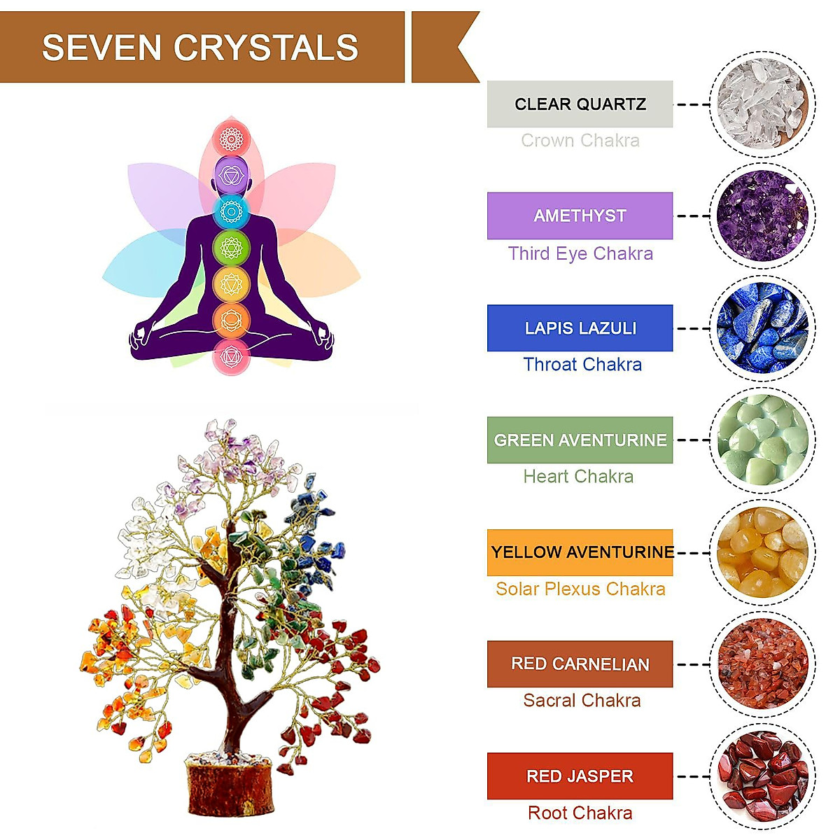 Kuhvai Seven Chakra Tree of Life, Crystal Tree for Positive Energy, 7 Chakra Tree, Feng Shui Tree, Stone Decor Natural Artificial Tree, Spiritual Gift Decorations Gemstone Tree, Free 7 Chakra Bracelet