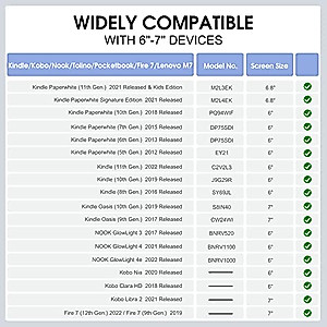 Fintie Universal Case for 6-7 Inch Tablet eReader - Premium PU Leather Sleeve Stand Cover with Card Slot & Hand Strap for 6", 6.8", 7" Kindle/Kobo/Nook/Tolino/Pocket Book E-Book Tablet, Brown