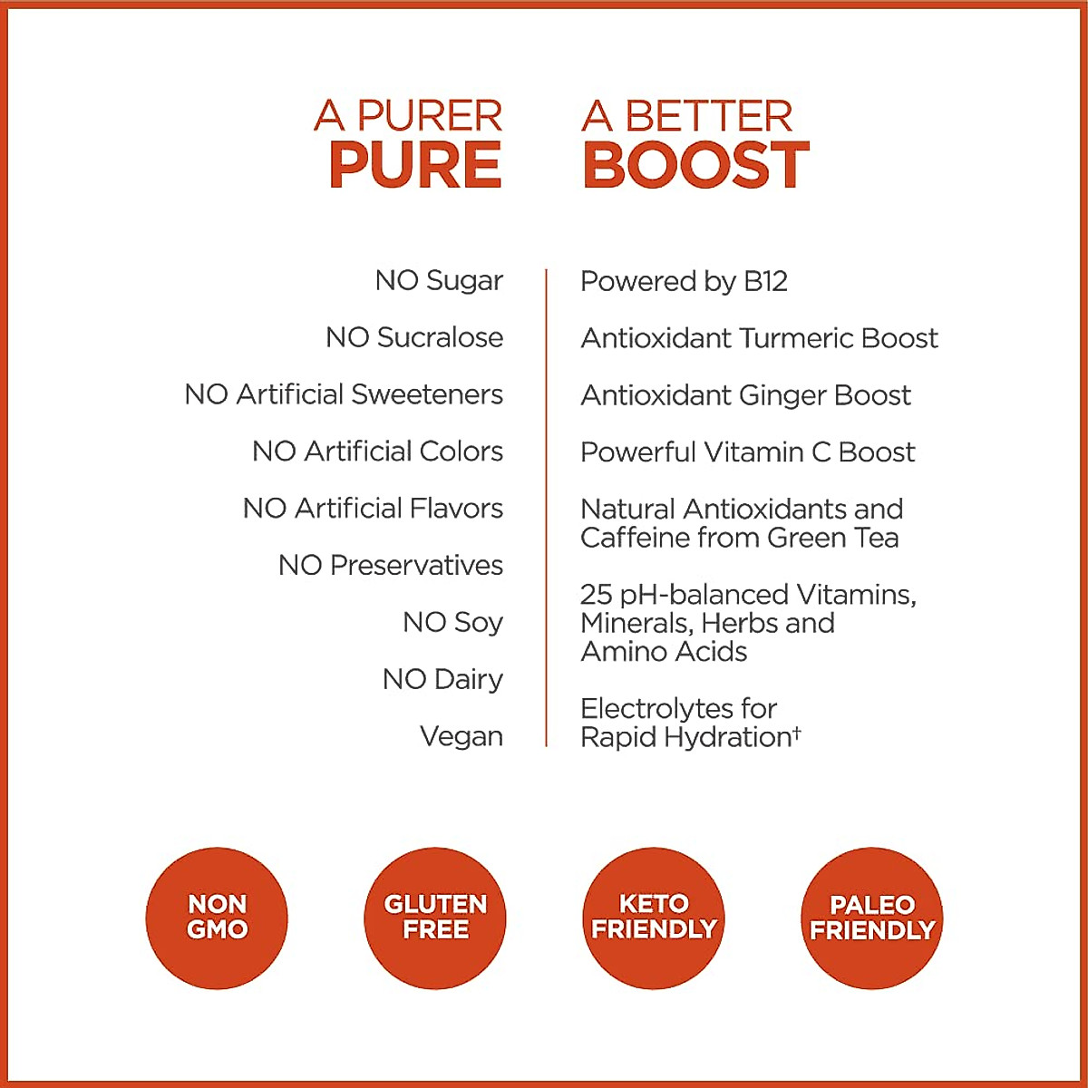 Pureboost Clean Energy Drink Mix + Immune System Support. Sugar-Free Energy with B12, Multivitamins, Antioxidants, Electrolytes (Citrus Sunrise, 30 Count)