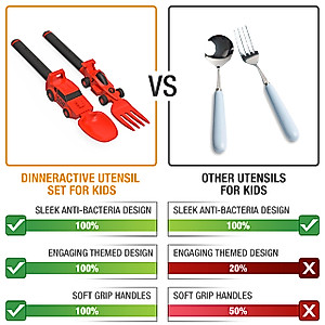 Dinneractive Utensil Set for Kids – Red Race Car Themed Fork and Spoon for Toddlers and Young Children – 2-Piece Set