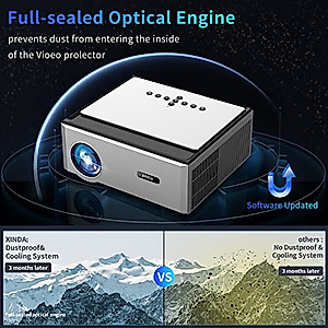 Outdoor Projector with Wifi and Bluetooth.XINDA 980ANSI Home Movie Projector 4K Support Full-Sealed Engine,Software Updated,Native 1080P,4D/4P Keystone,500"Display,Wireless Caste/HDMI/USB/TV Stick/PPT