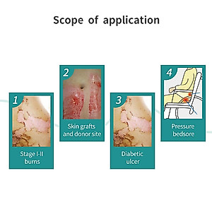Dimora Calcium Alginate Wound Dressing, 4'' x 4'' Patches & Hydrocolloid Dressing 4'' x 4'', Sterile Self-Adhesive Patches