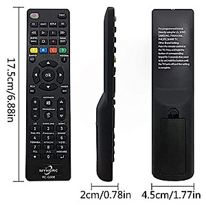 MYHGRC Universal Remote Control for Insignia/Sanyo/Sharp/Samsung/Sony/Hisense/Panasonic/Philips/Toshiba/LG Smart TVs and More Brands, Simple Settings Required