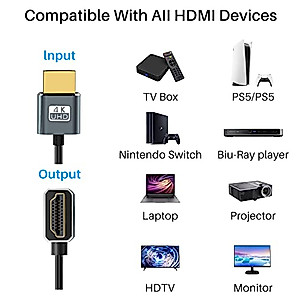 Twozoh Flexible HDMI to HDMI Cable Right Angled 90° 3.3FT, Ultra Thin and Slim HDMI Cord Support 3D/4K@60Hz