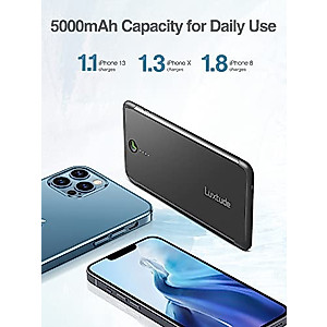 Luxtude 5000mAh Portable Charger iPhone Built in Lightning Cable (MFi Apple Certified), Ultra Slim External Battery Pack, Fast Charge Power Bank for iPhone 14/13/12/11 Pro/X/XR/XS Max/10/8/7/6S etc.