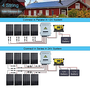4 String PV Combiner Box with Lightning Arreste, 15A Rated Current Fuse and Circuit Breakers for On/Off Grid Solar Panel System
