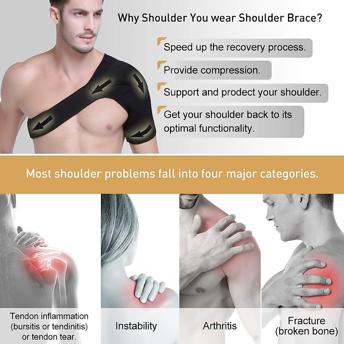 HUEGLO Right Shoulder Brace for Men,Torn Rotator Cuff Support Women Shoulder Stabilizer Brace for Shoulder Pain Relief