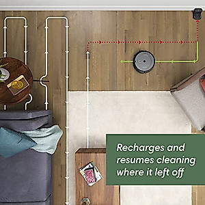 iRobot Roomba i2 (2152) Wi-Fi Connected Robot Vacuum - Navigates in Neat Rows, Compatible with Alexa, Ideal for Pet Hair, Carpets & Hard Floors, Roomba i2 (Renewed)