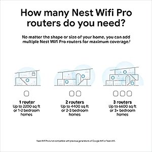Google Nest WiFi Pro - 6E - Reliable Home Wi-Fi System with Fast Speed and Whole Home Coverage - Mesh Router - 3 Pack - Snow
