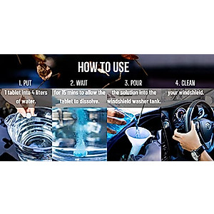 NEW 6 Gallons Power Windshield washer fluid Tablets for car glass window cleaner washer fluid water repellent, or to clean any surface for RV or household all purpose