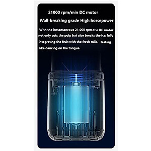 Portable Blender - Mini Blender - GLHDDL Handheld Blender Sport - Small Blender For Milkshakes And Smoothies - Excellent Blending Power - Ldeal For Travel, Home And Office (Single Cup, Pink)