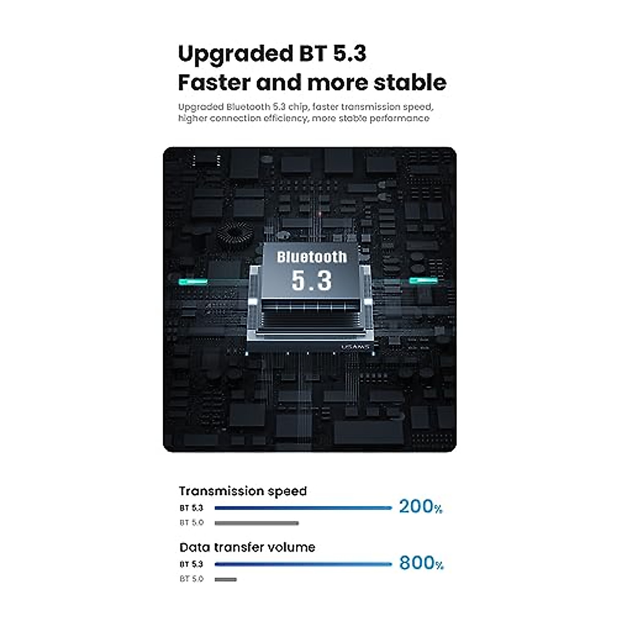 FK Trading Wireless Earbuds Bluetooth 5.3 Earphones for Nokia G100 in Ear Headphones True Stereo Sports Waterproof/Sweatproof Headsets with Microphone - Black