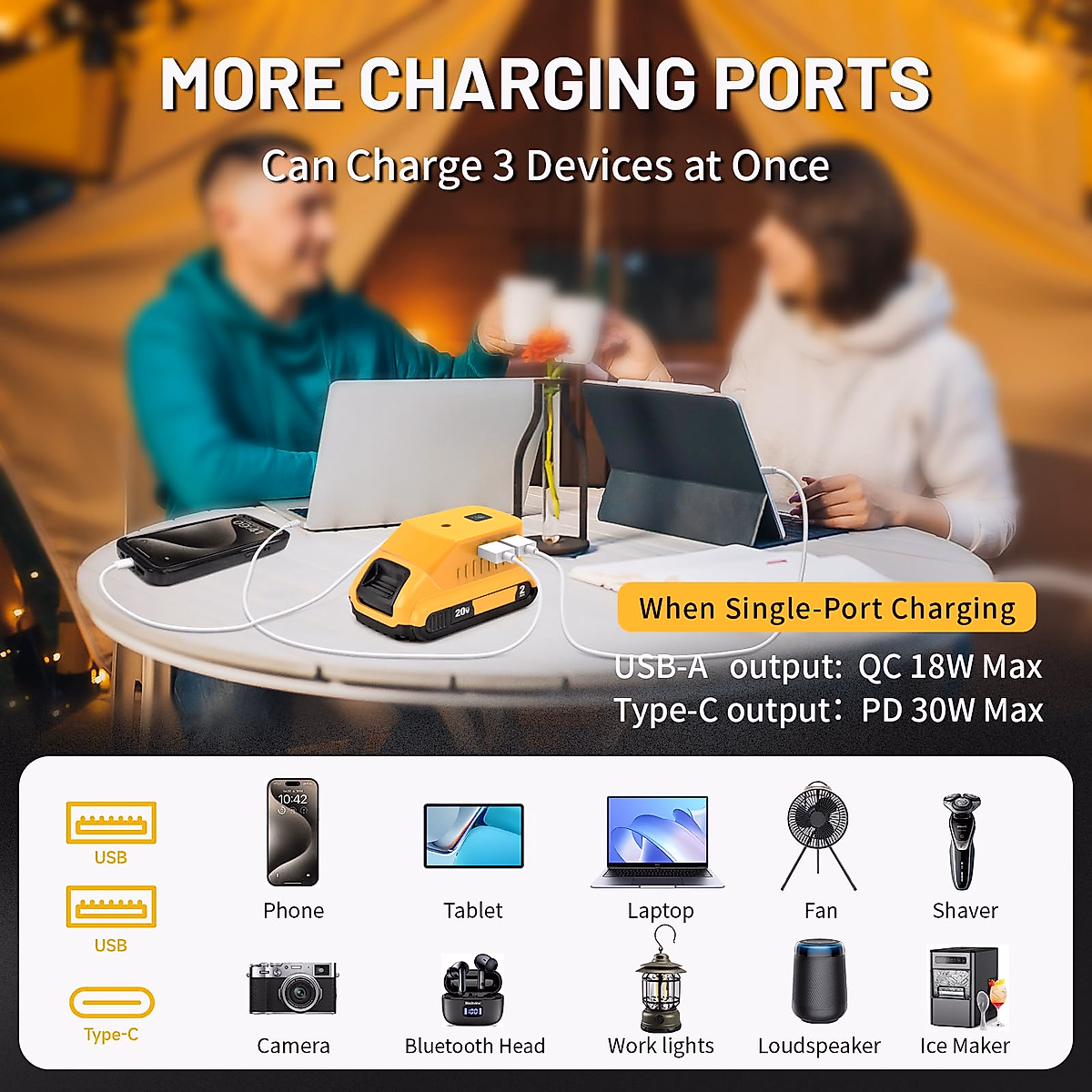 Azocek Multi-Functional USB Charger Adapter & 20V Battery Adapter for Dewalt 20V Battery, with 2 USB Ports & 1 Type-C Fast Charging Ports, with DC XT60 Port for DIY(1-Pack)