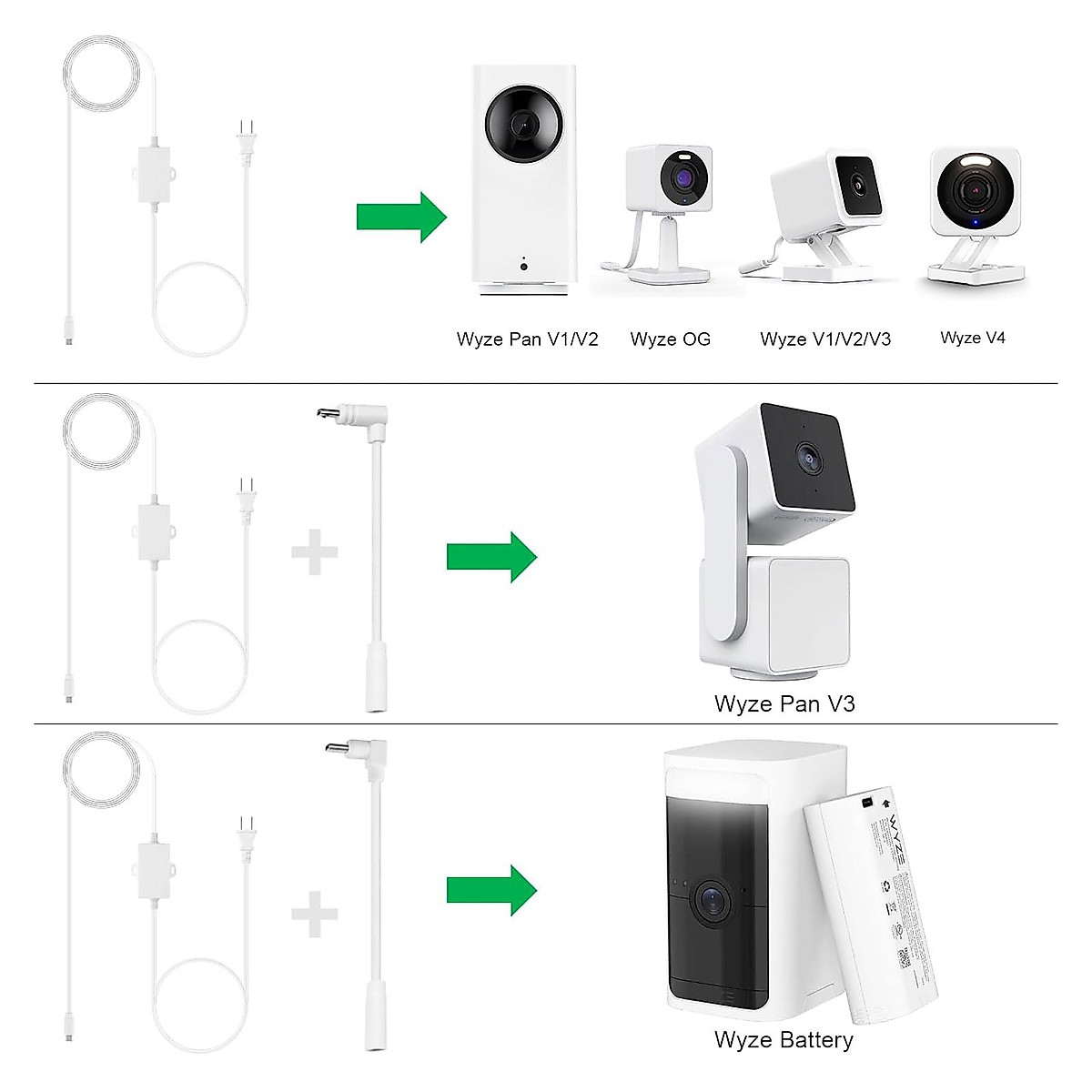 Uogw 50Ft/15m Outdoor Power Adapter - Compatible with Wyze Cam V4, Pan V3, OG, Battery Cam Pro - Waterproof Power Cable