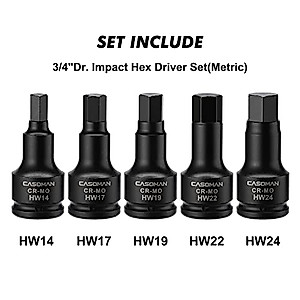 CASOMAN 3/4 Inch Drive Impact Hex Driver Set, 5-Pieces, Metric, 14mm, 17mm, 19mm, 22mm, 24mm, 3/4" Drive Master Impact Hex Bit Set, CR-MO, Impact Grade, One-Piece Construction