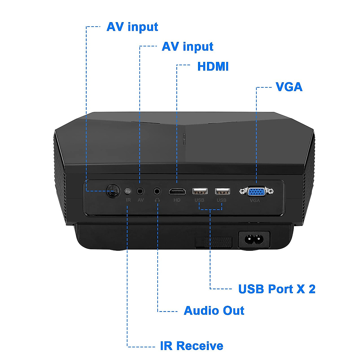 LED Projector 1080P, Full HD Video Movie Projector for Business PowerPoint Presentation Home Theater, Compatible with Laptop Phone Android TV AV HDMI USB