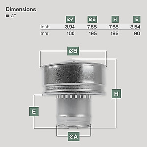 Vent Systems 4" Inch Galvanized Steel Round Roof Vent Cap - All-Season Round Exhaust Protector Cap - Perfect Insulation Roof Vent Cover - Chimney Rain Guard 100 mm